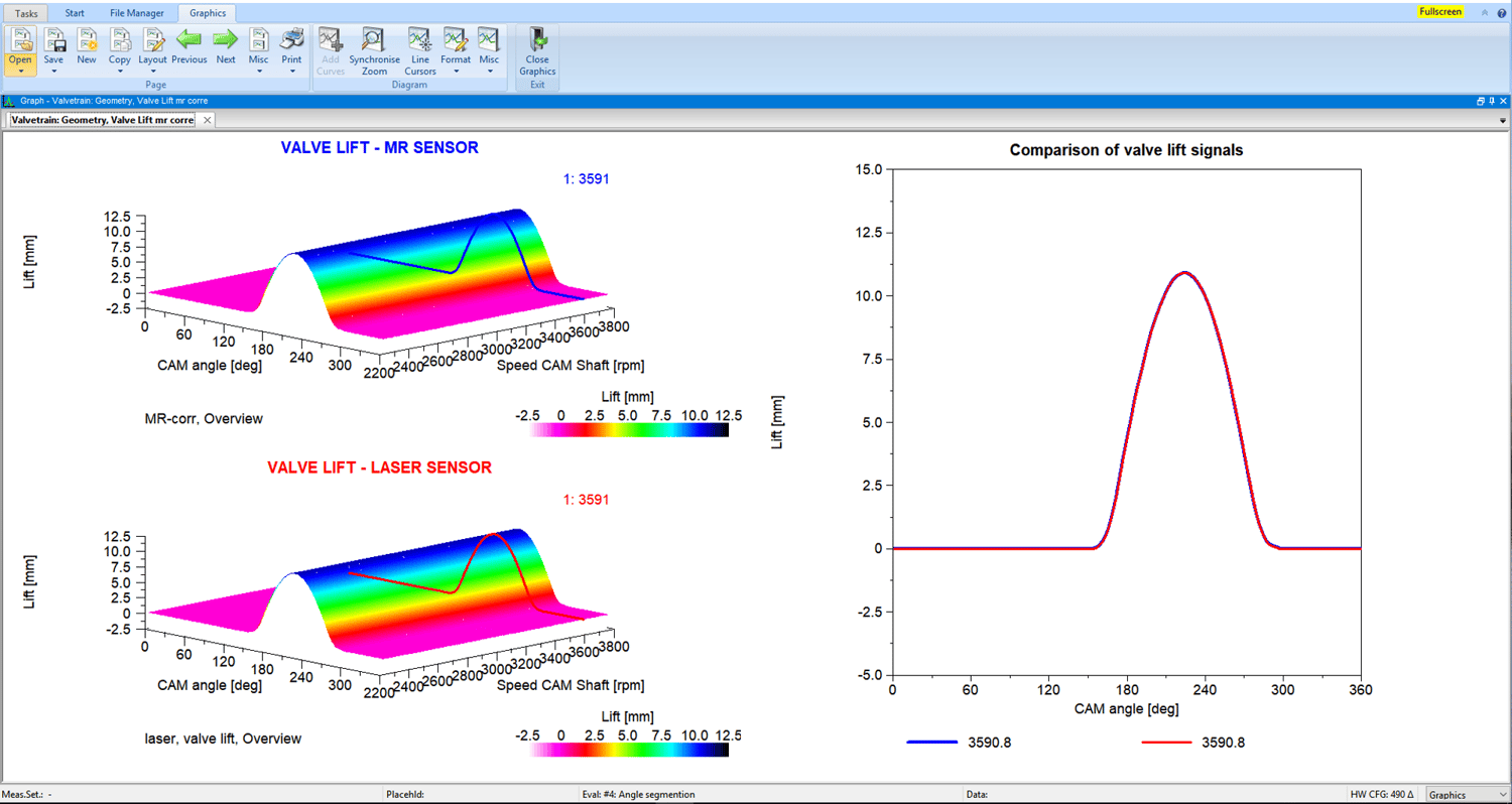 Anwendungen Verbrennungsmotor | ROTEC