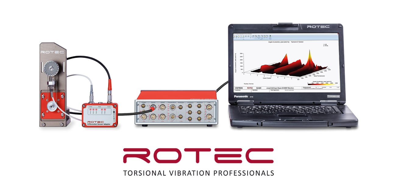 ROTEC | Solutions for rotational analysis